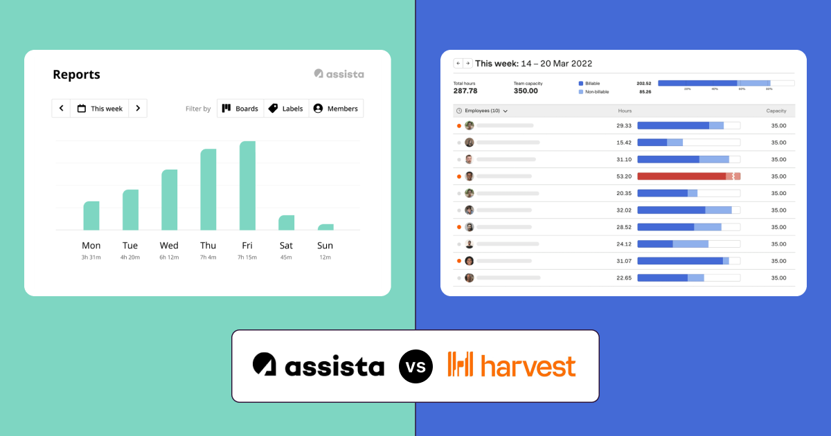 Harvest vs Assista: A Comprehensive Comparison of Time-Tracking ...
