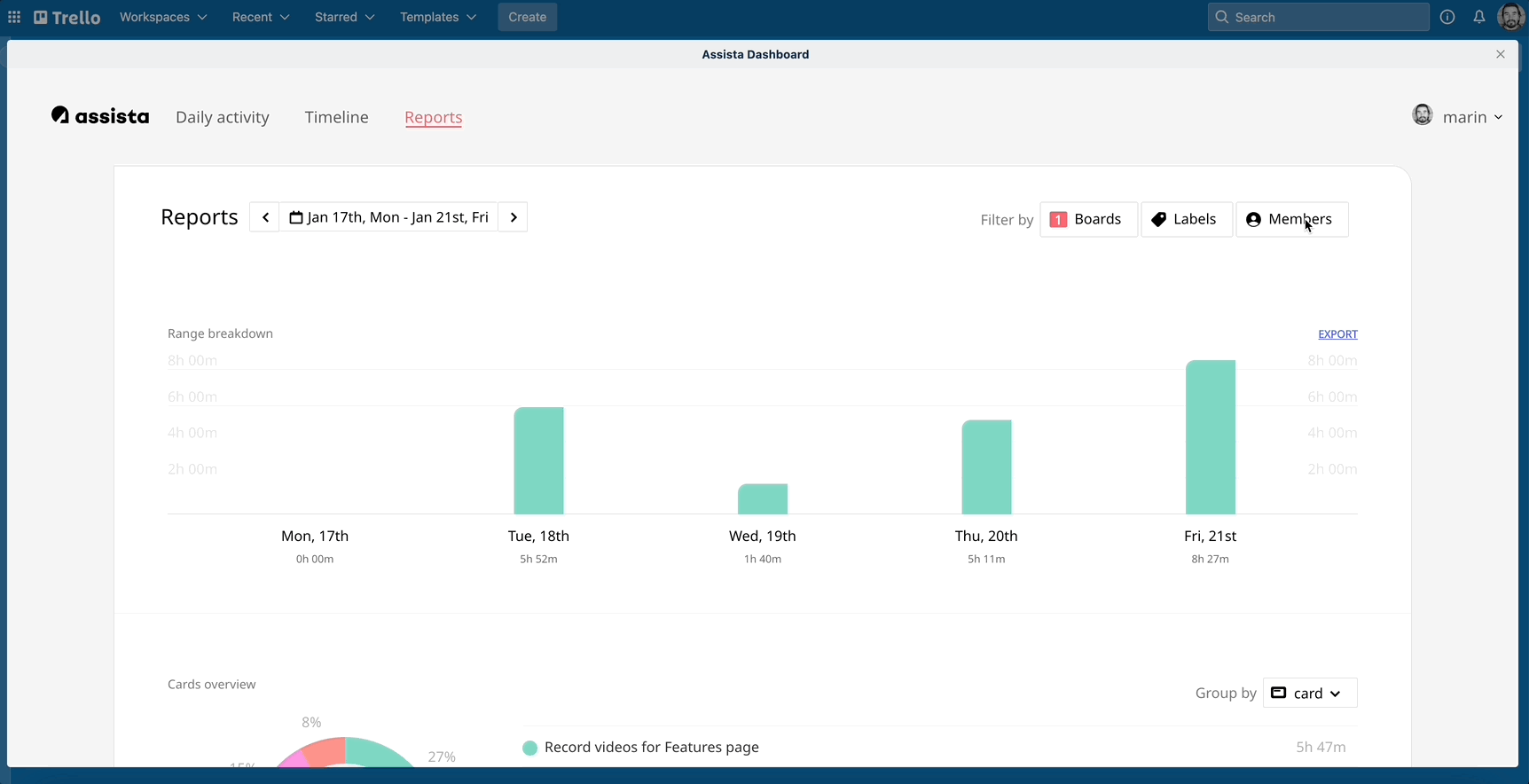 Assista | Time Tracking Bot Power-Up | Trello