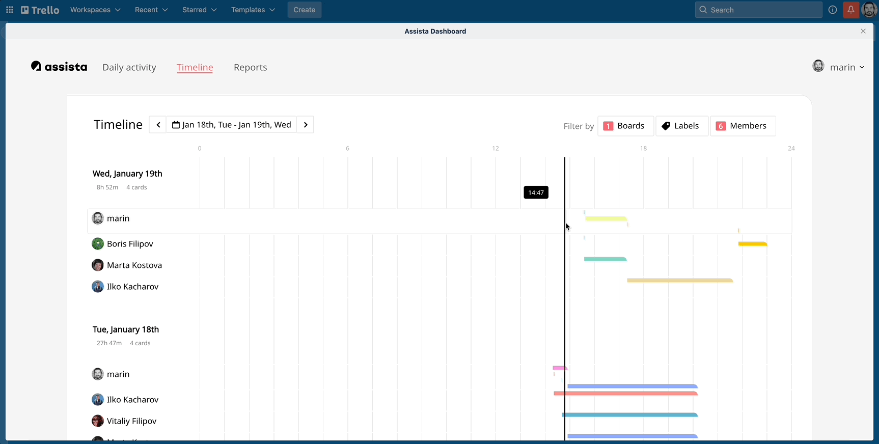 Assista | Time Tracking Bot Power-Up | Trello