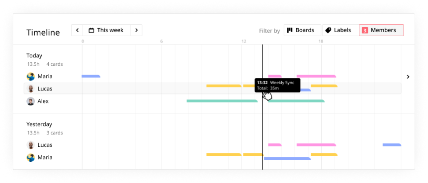 Assista | Time Tracking Bot Power-Up | Trello